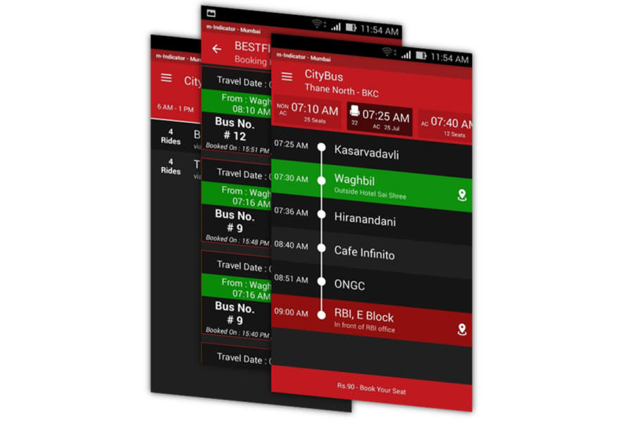 Accomplishments & Project Portfolio | Mobigic®